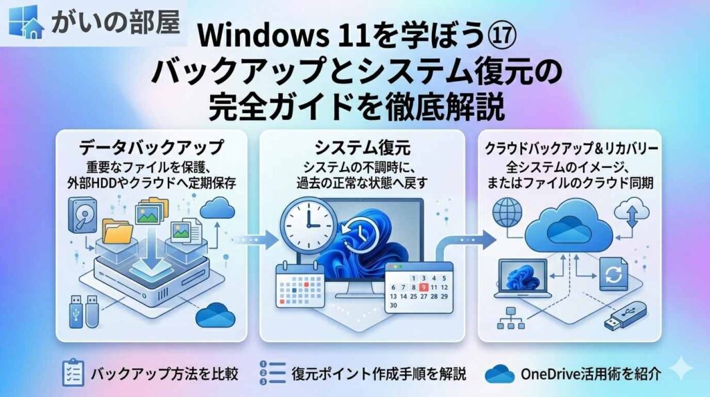 Windows 11を学ぼう⑱ コマンドプロンプトとPowerShell活用術の完全ガイドを徹底解説 - がいの部屋